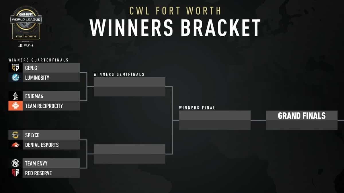 CWL Fort Worth 2019 Day One Recap