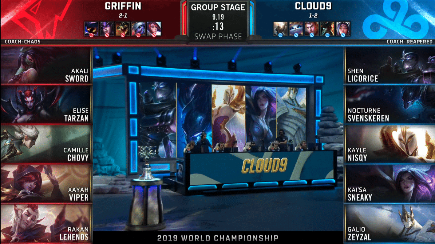 League of Legends: Worlds 2019 Groups | Day Six Recap