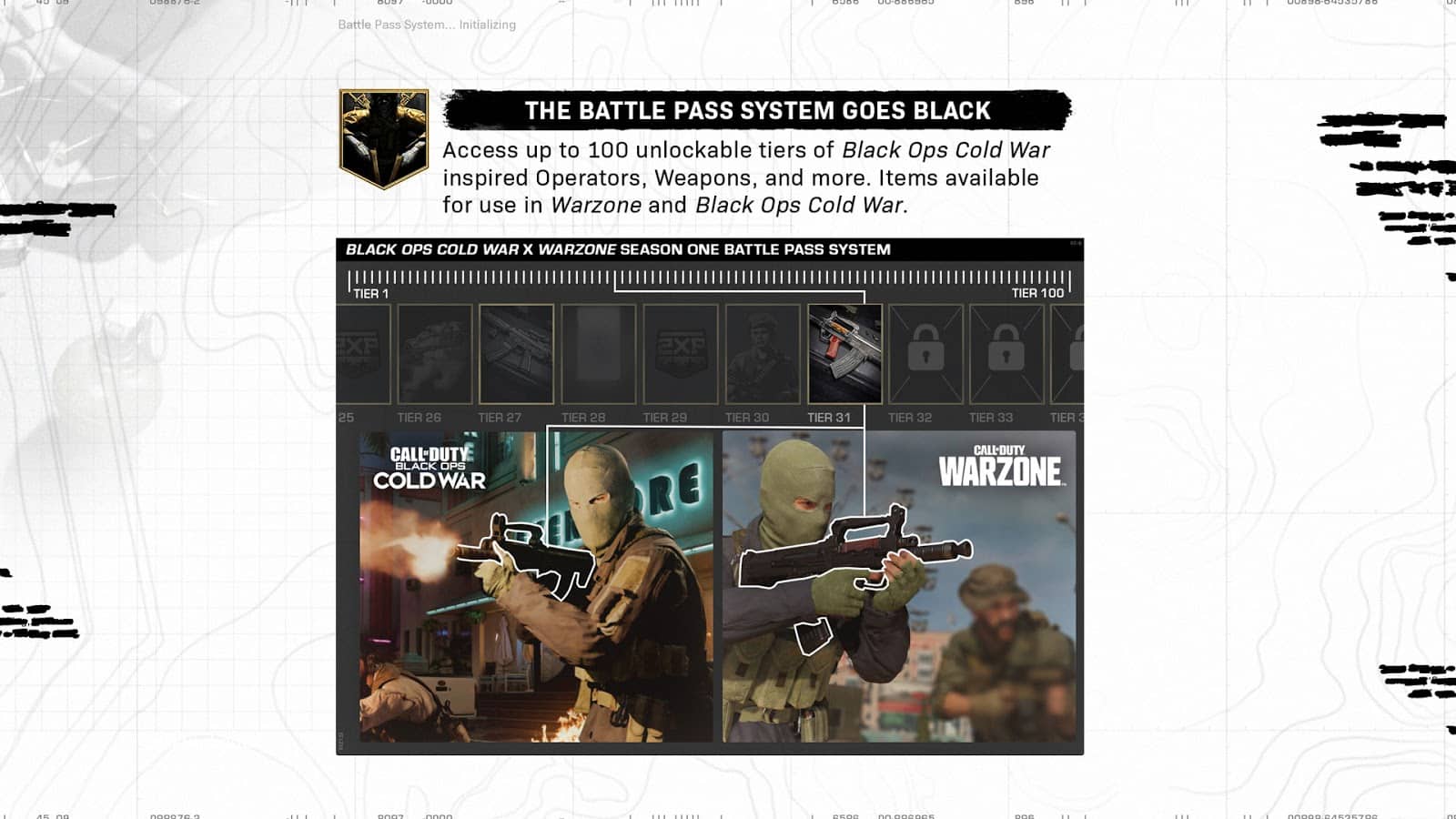 Call of Duty: Black Ops Cold War Progression, Warzone Integration ...