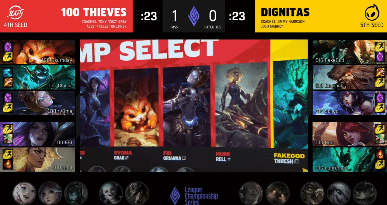 LoL: LCS Mid-Season Showdown Recap- Dignitas vs 100 Thieves