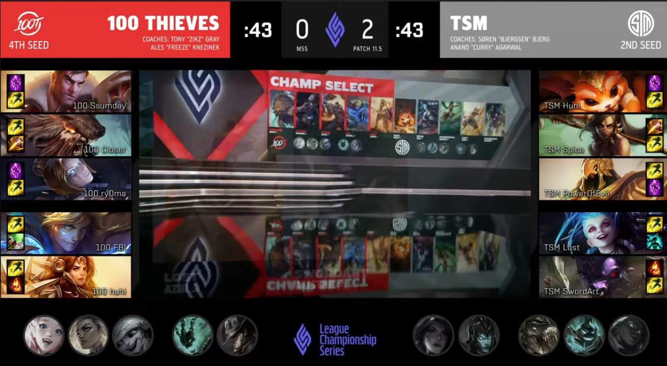 LoL: LCS Mid-Season Showdown Recap- TSM vs 100 Thieves