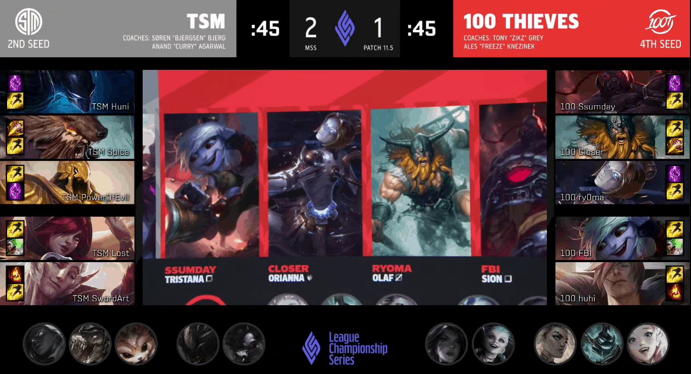 LoL: LCS Mid-Season Showdown Recap- TSM vs 100 Thieves