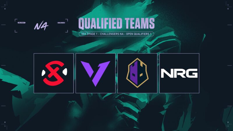 Here Are The Four Teams To Qualify For VCT Challengers Stage 1: Group ...