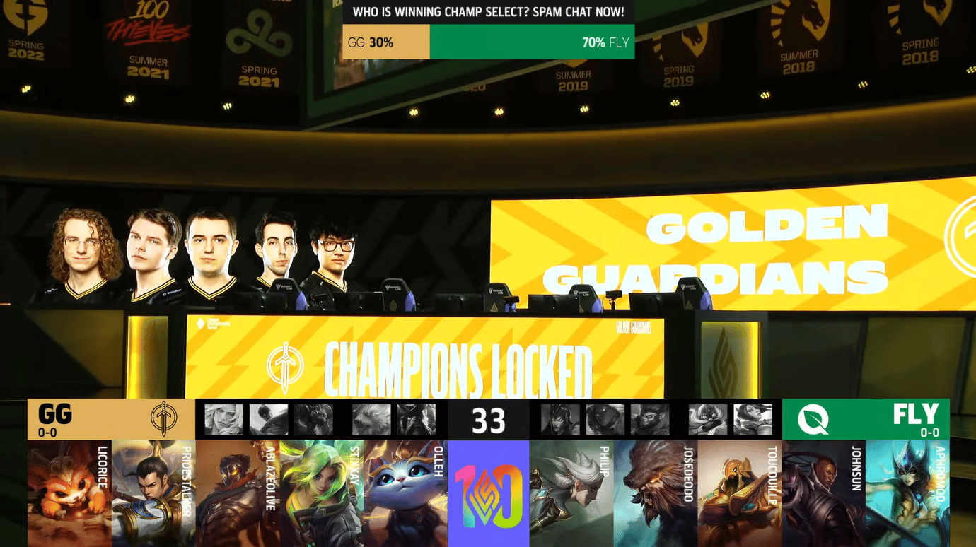 LCS Super Week Day 1 Summer Split 2022 Recap