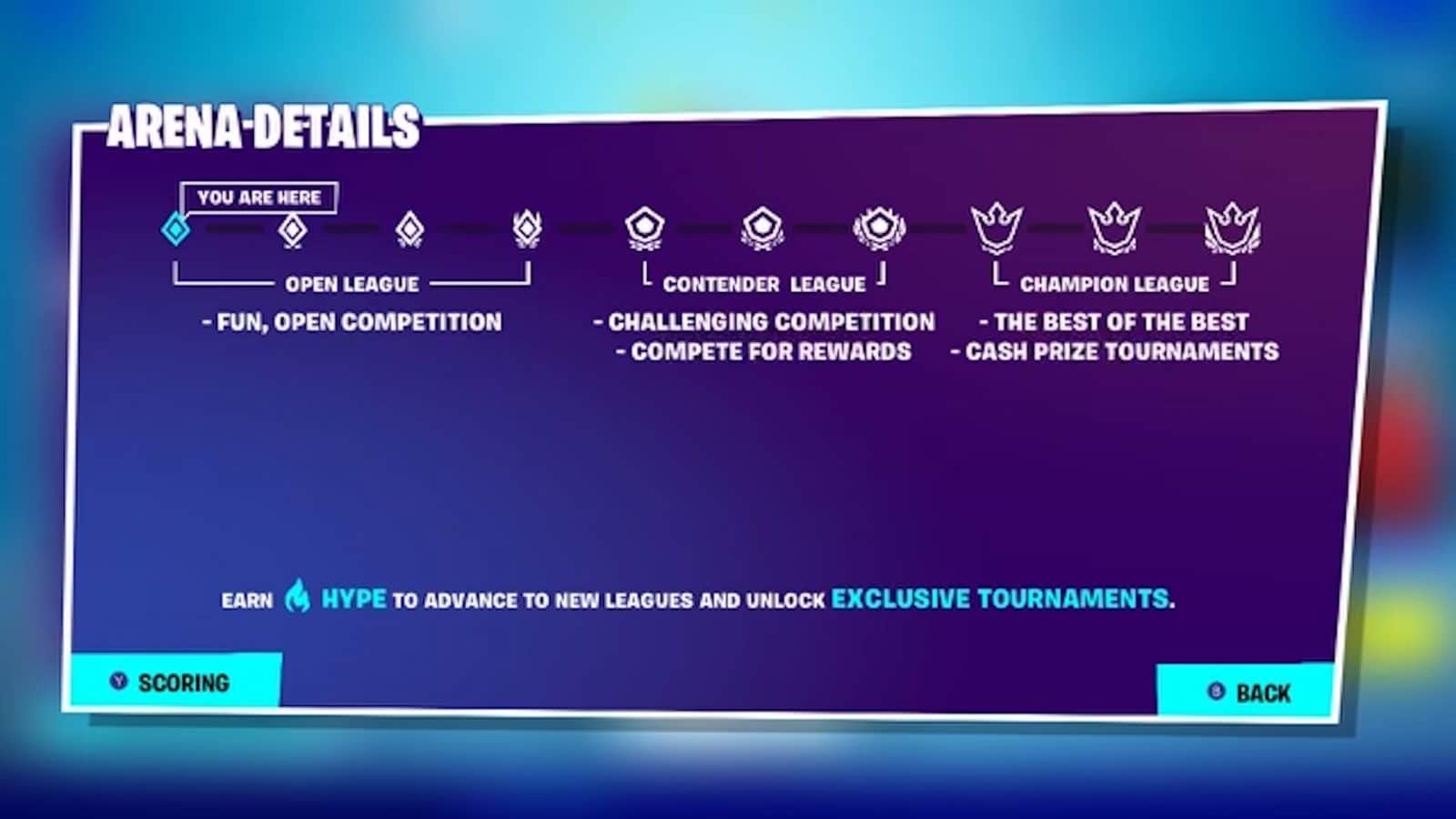 Will Arena Come Back to Fortnite? Older Epic Arena in C4/5