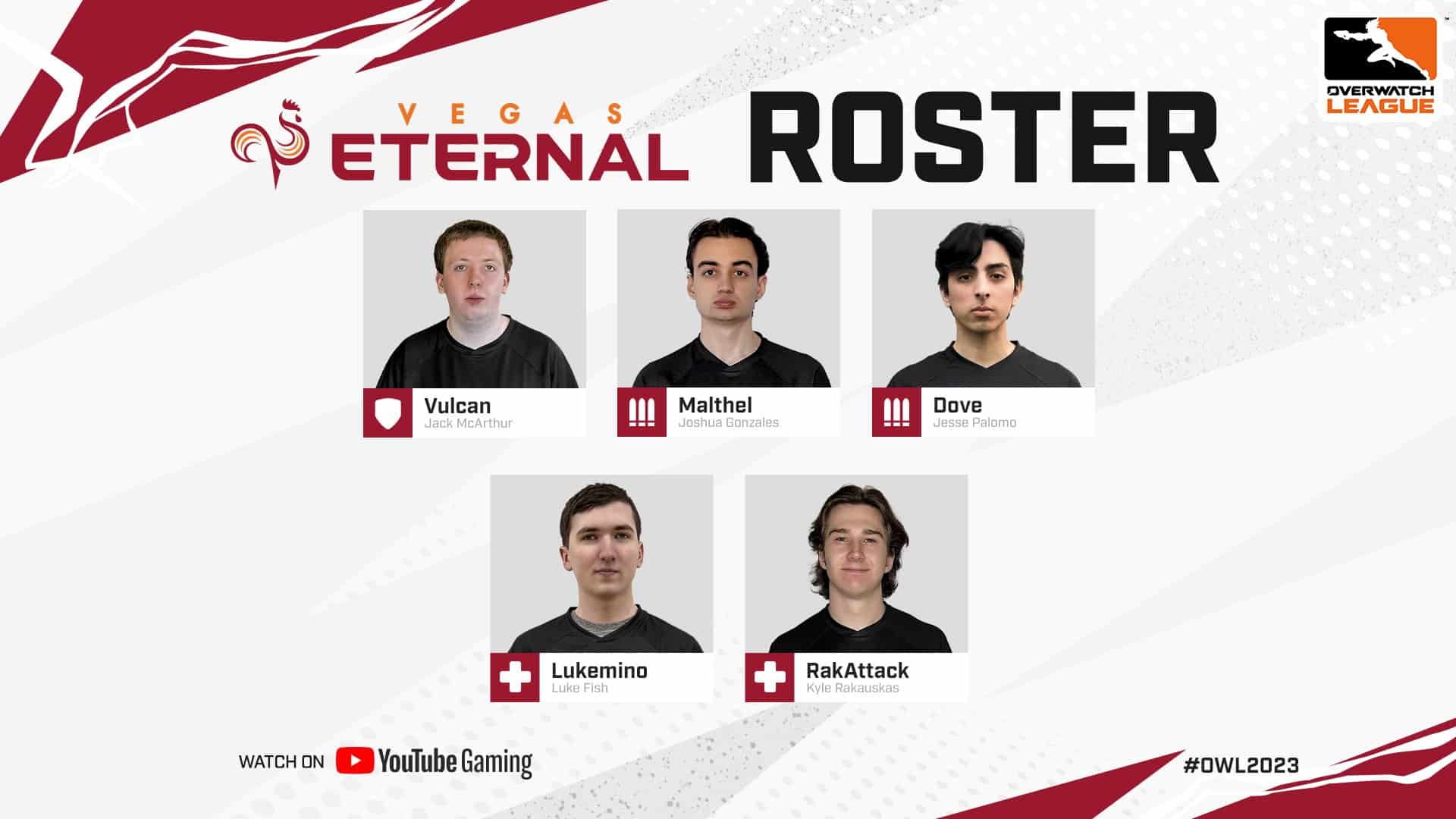 OWL 2023 Power Rankings - #19 Vegas Eternal