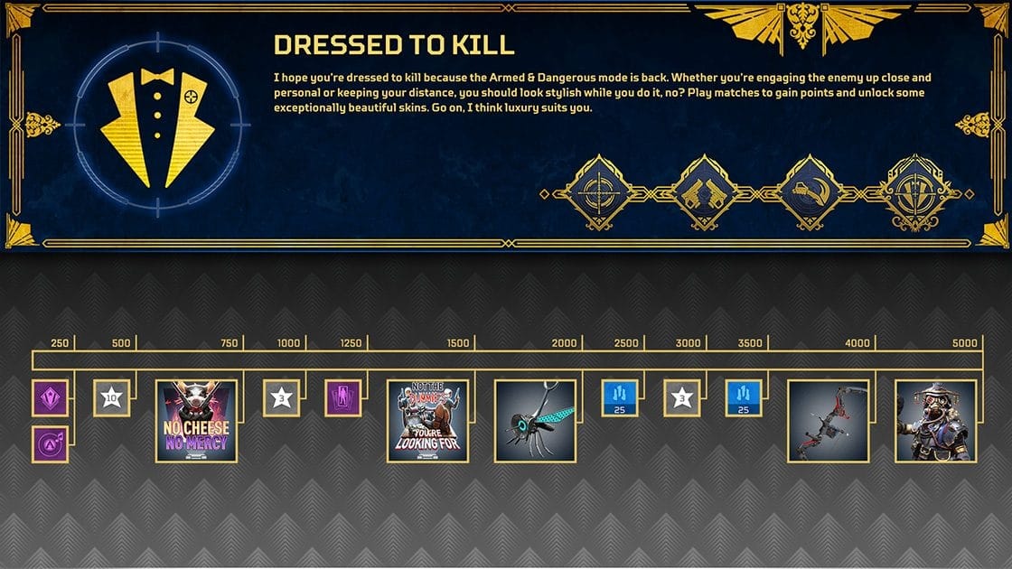 Dressed to Kill Collection Event: Everything You Need to Know