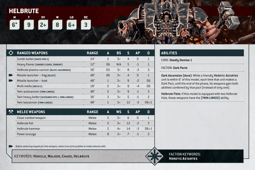 Warhammer 40k Chaos Space Marine Datasheets are Here, and They Look Terrifying