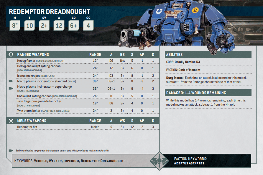 Warhammer 40k Space Marine Datasheets Are Extremely Long, just as the Great Roboute Guilliman Wanted