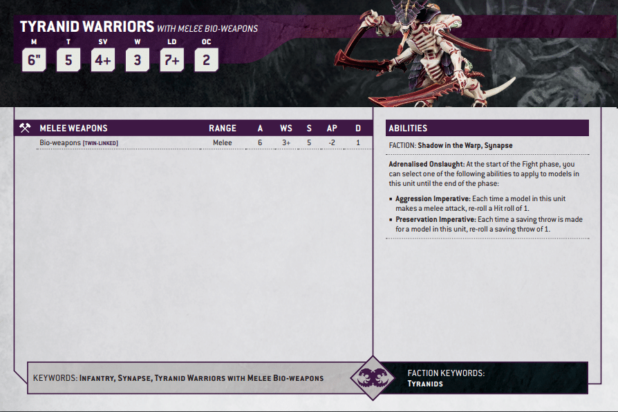 Warhammer 40k Tyranids Datasheets Showcases the Great Might of the ...