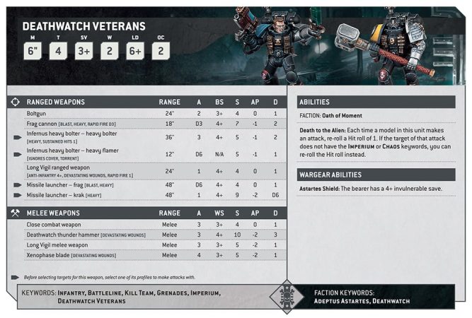 Warhammer 40k Space Marine Chapters Faction Focus Shows Us Some ...