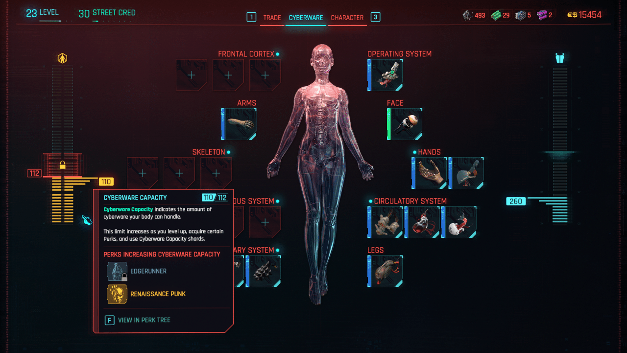 Cyberpunk 2077 Cyberware Explained – Esports News Network | ESTNN