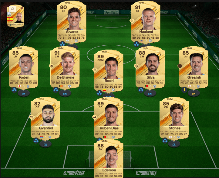 3 Best Manchester City formations for EA FC 24