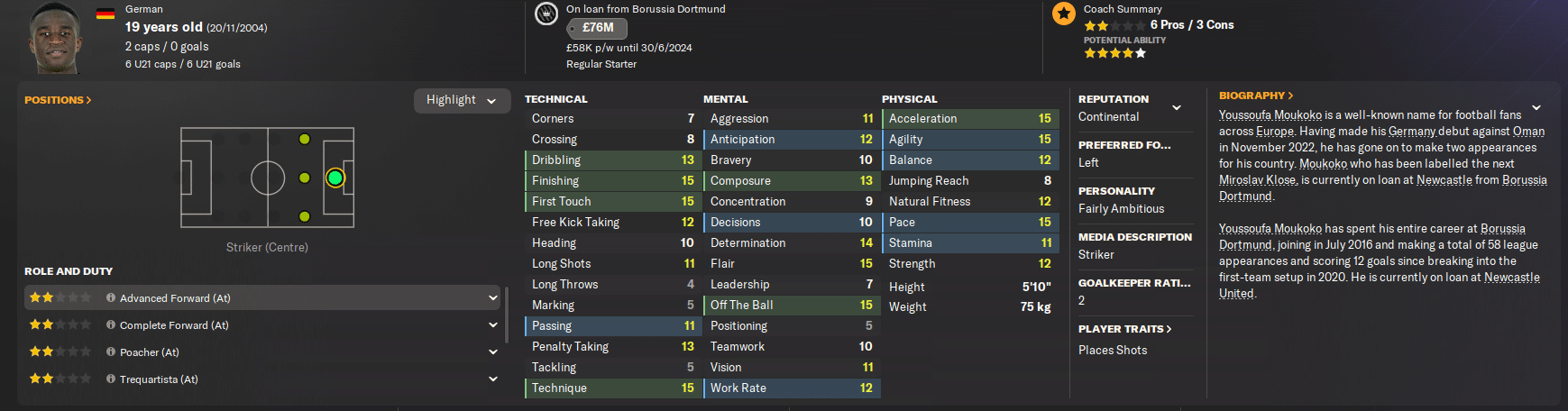 Newcastle United Taking on Europe - A Football Manager 24 Story, Part 4 ...