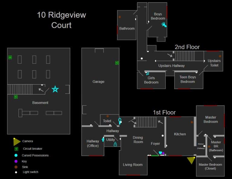 All The Cursed Objects Locations in Phasmophobia Small Maps