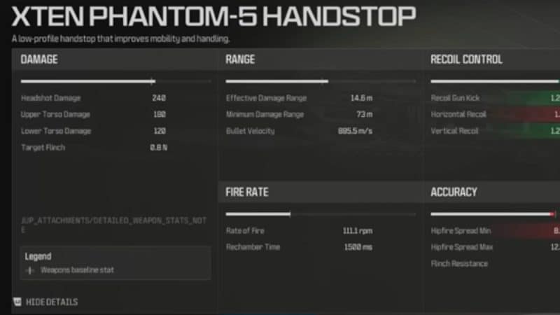 Best Longbow Class MW3 - Top 5 Loadouts