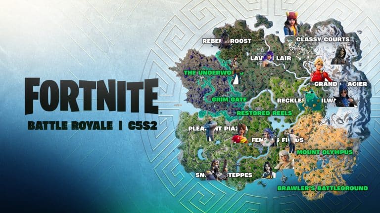 Fortnite Characters Map – 15 Characters and Best in C5