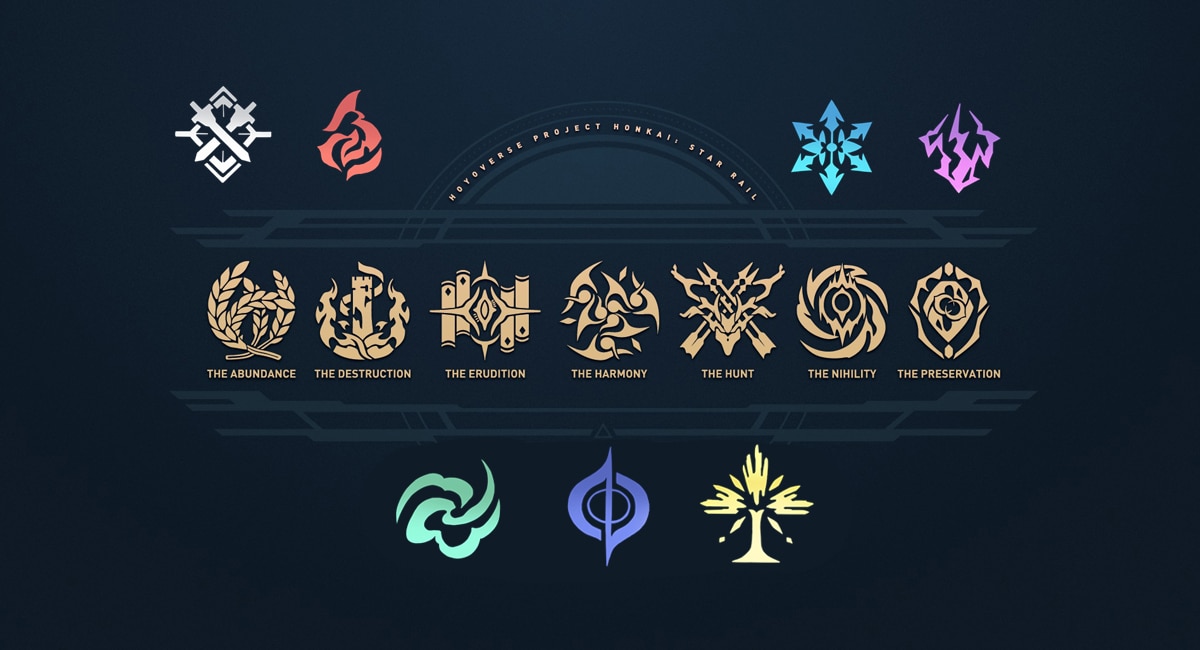 Honkai: Star Rail Paths and Elements Explained – Esports News Network ...