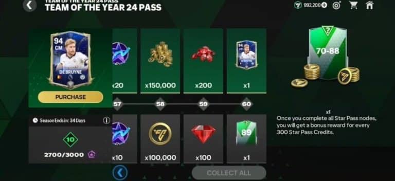 The Ultimate FC Mobile TOTY 24 Guide: Chapters, Best Cards to Buy, Tips ...