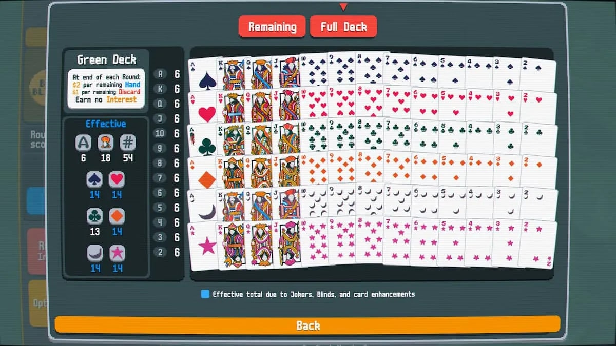 The Ultimate Balatro Mods Guide: How to Install and Best Mods