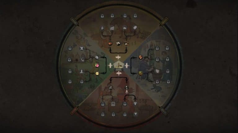 Manor Lords Development Points and Upgrades Explained