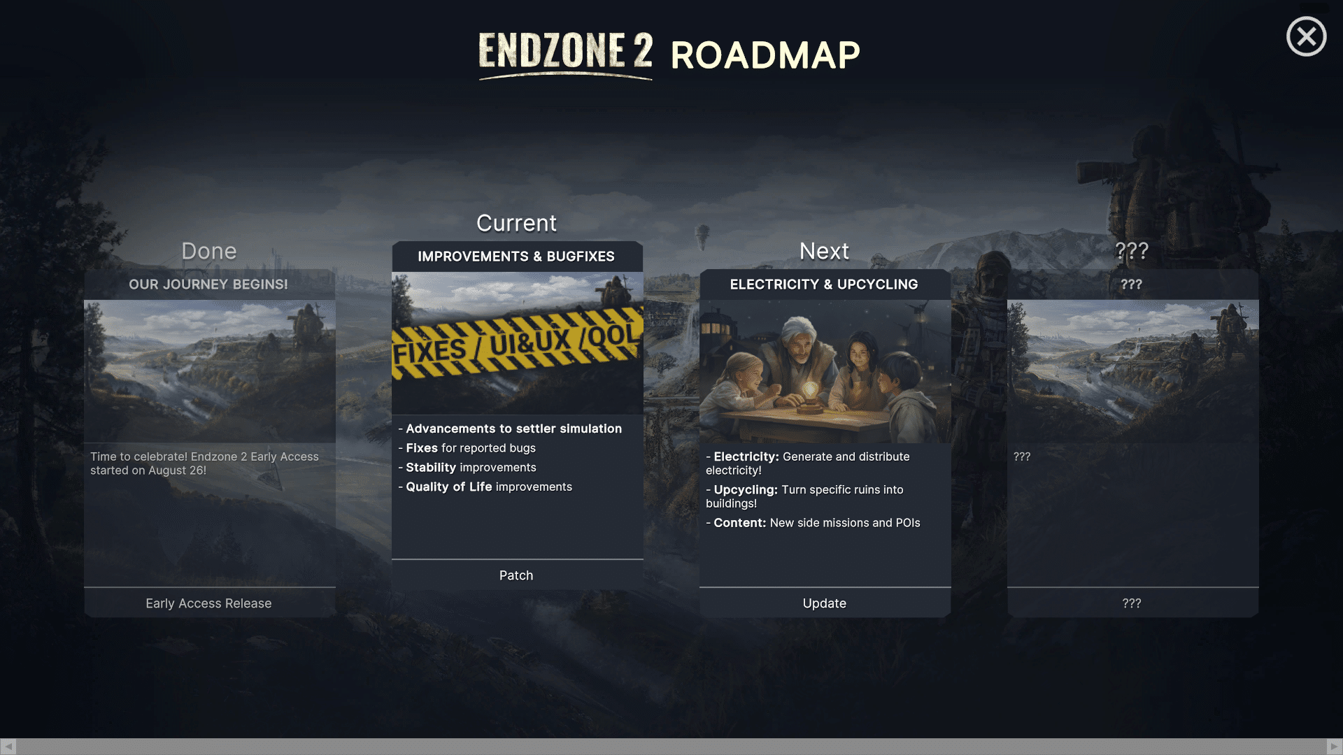 Endzone 2 Review, Roadmap, Demo, Cheats, and More