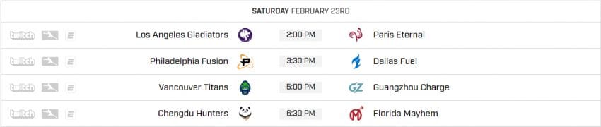 Overwatch League Week 2 Power Rankings and Predictions l ESTNN