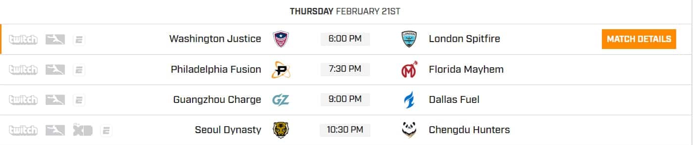 Overwatch League Week 2 Power Rankings and Predictions l ESTNN