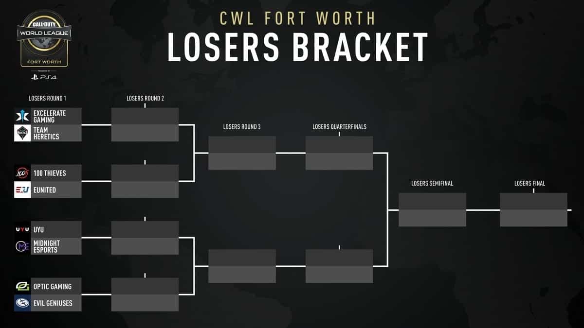 CWL Fort Worth 2019 Day One Recap