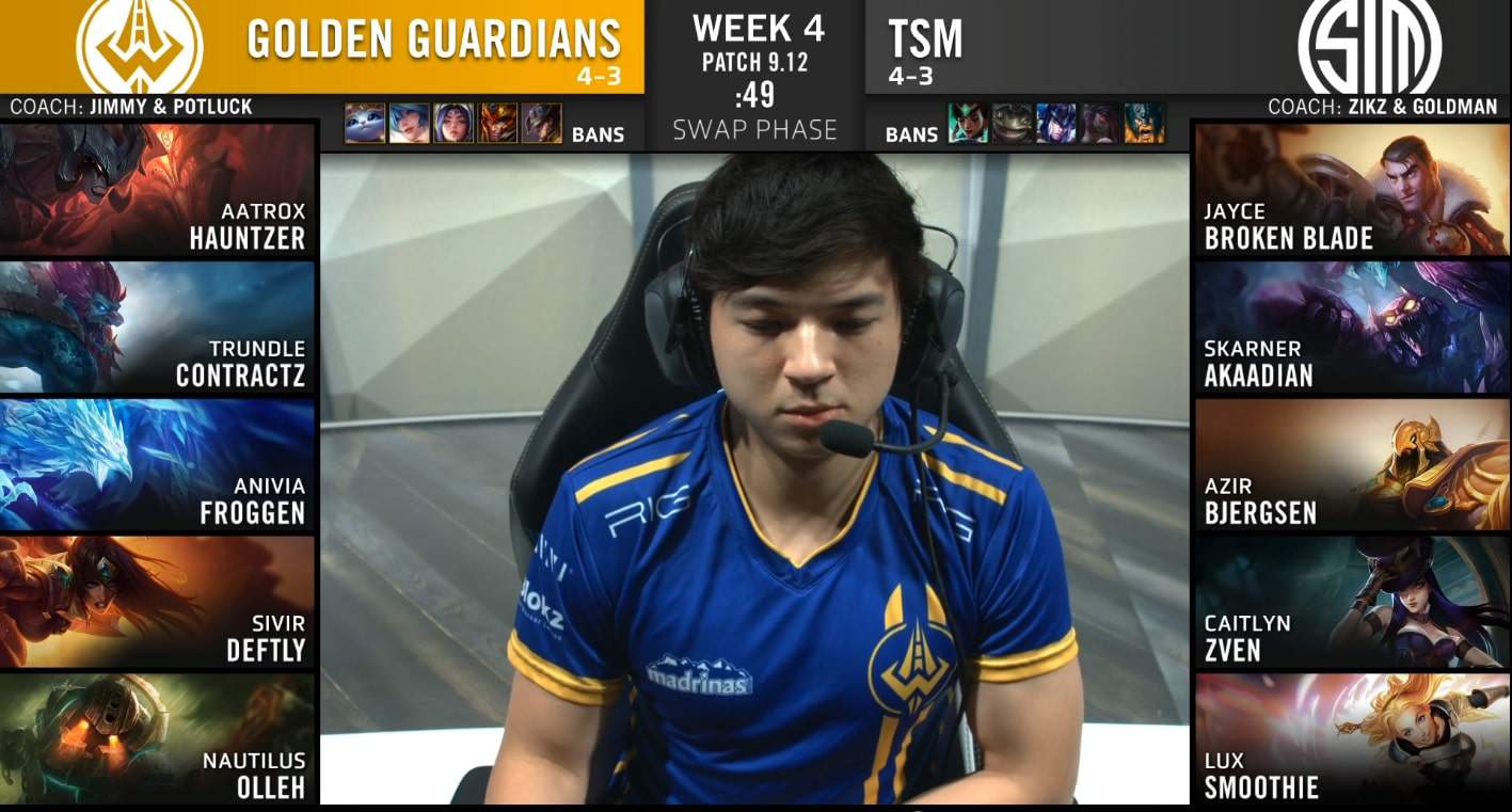 LCS Summer 2019: Week Four Day Two Recap