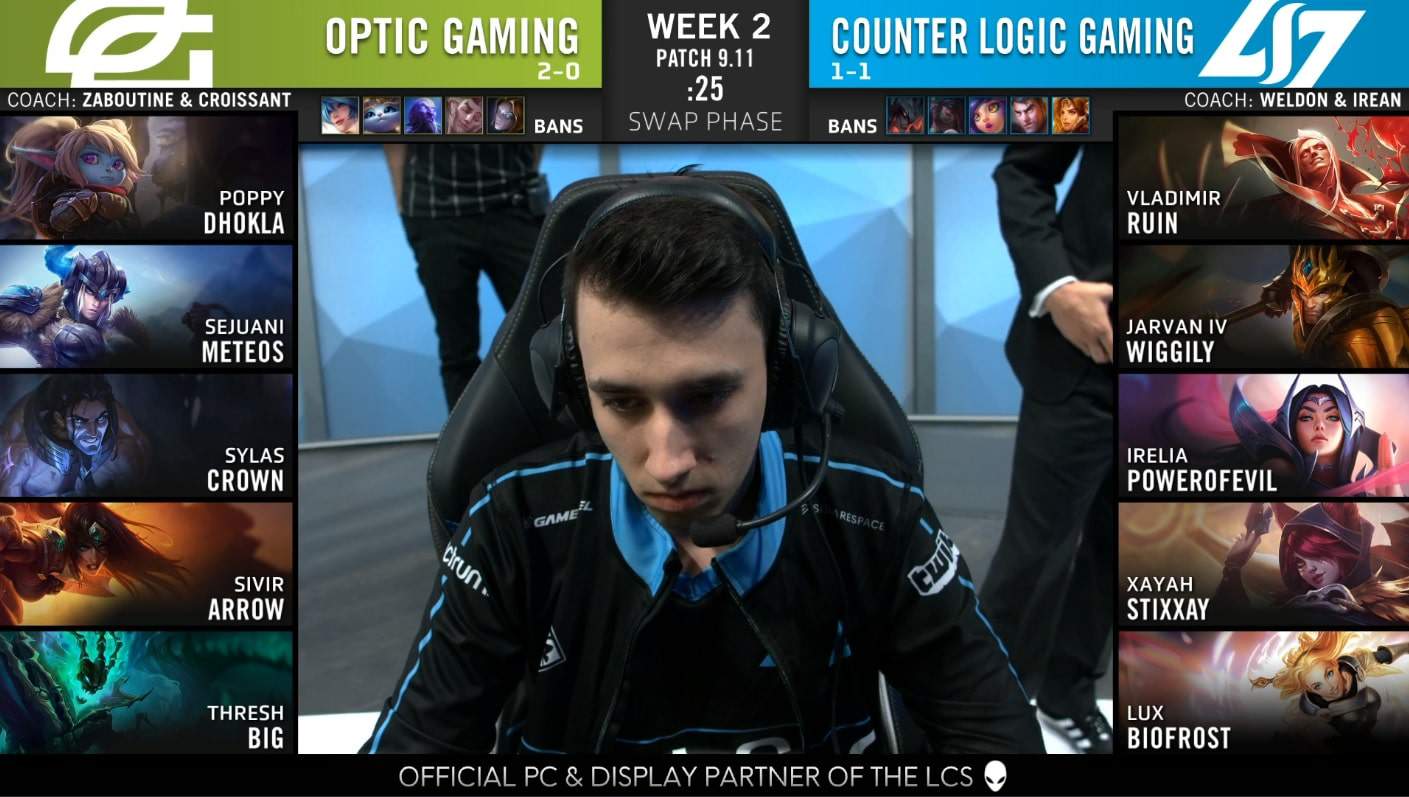 LCS Summer 2019: Week Two Day One Recap