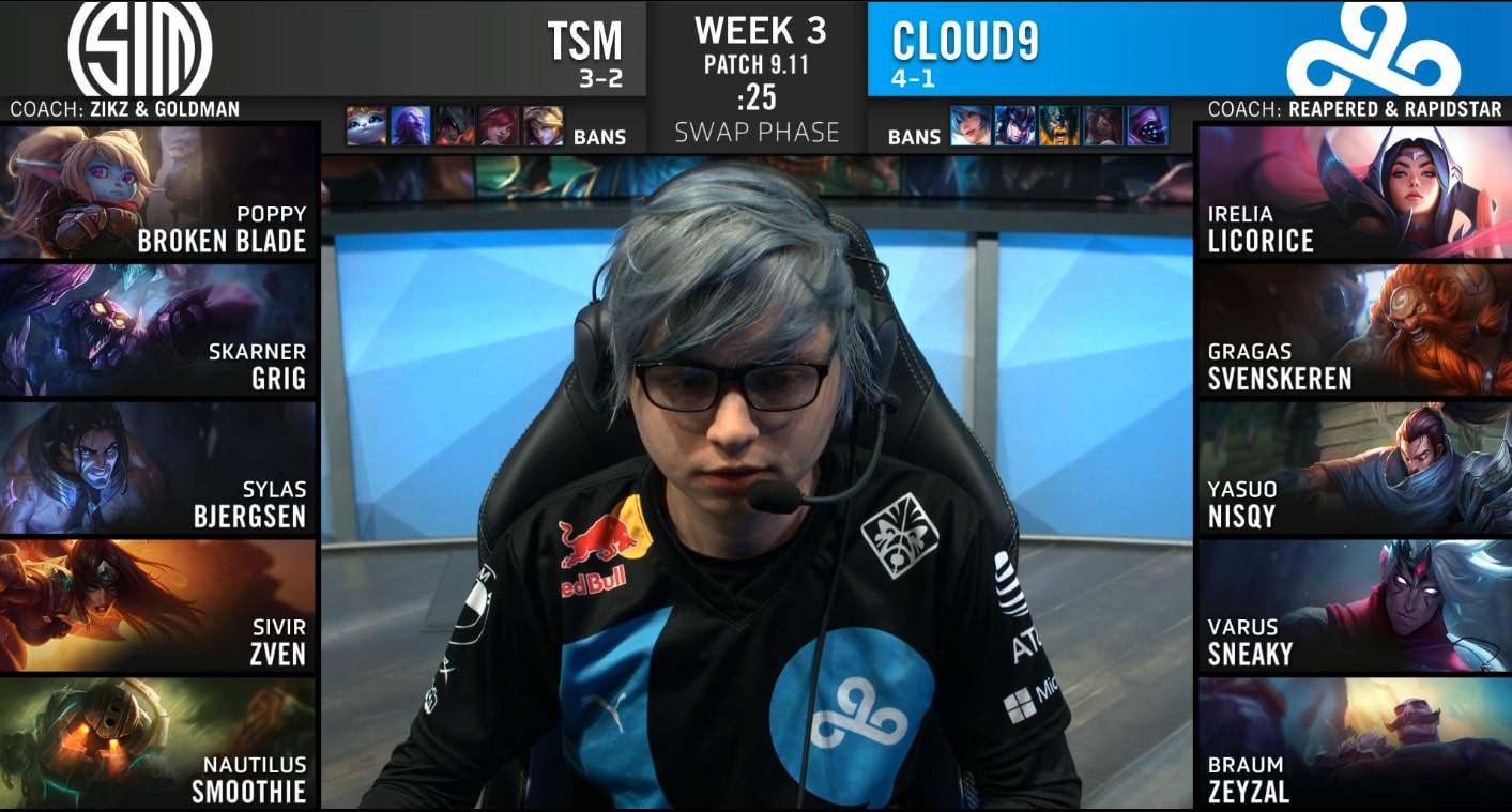 LCS Summer 2019: Week Three Day Two Recap