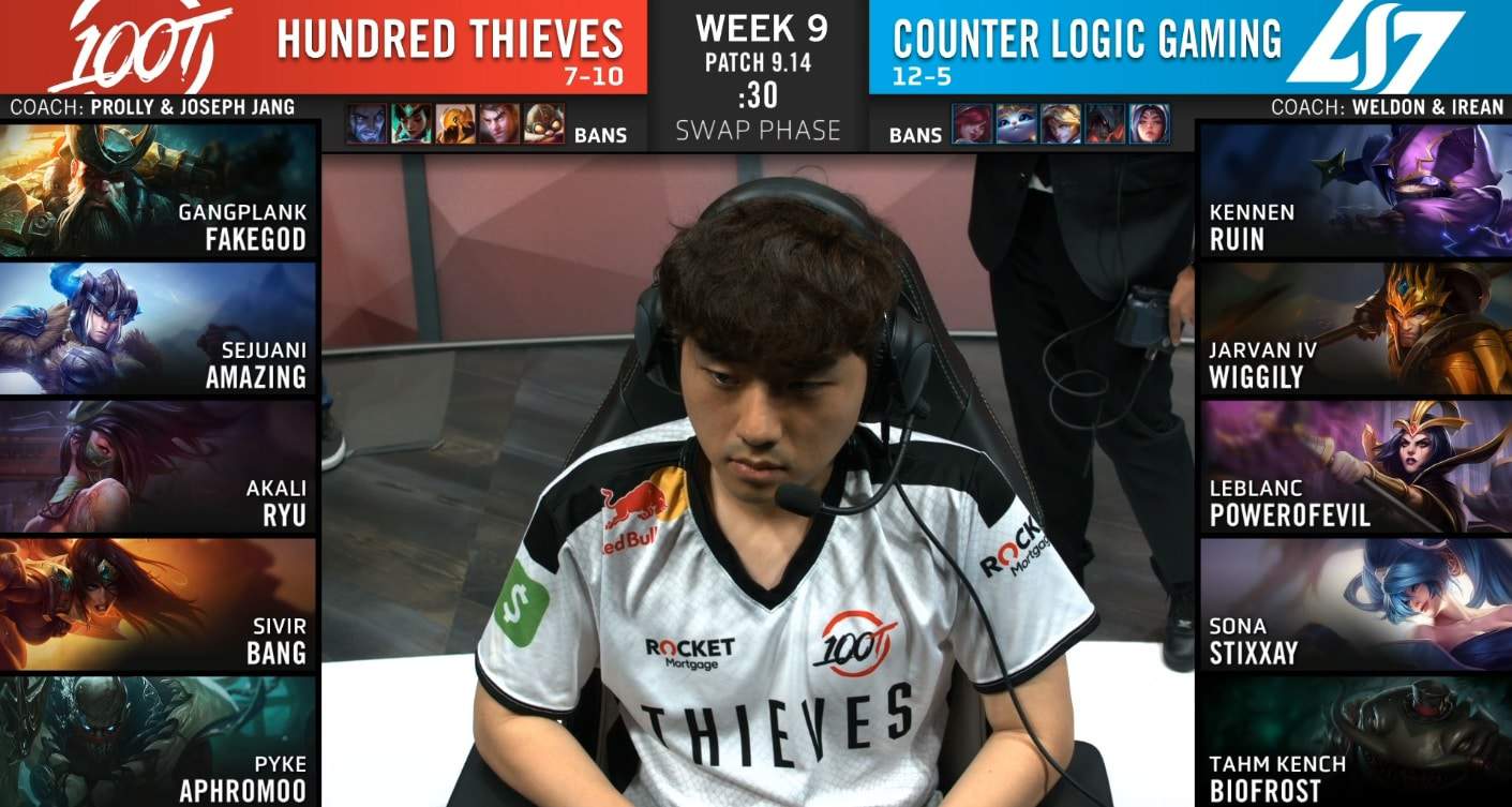 LCS Summer 2019: Week Nine | Day Two Recap