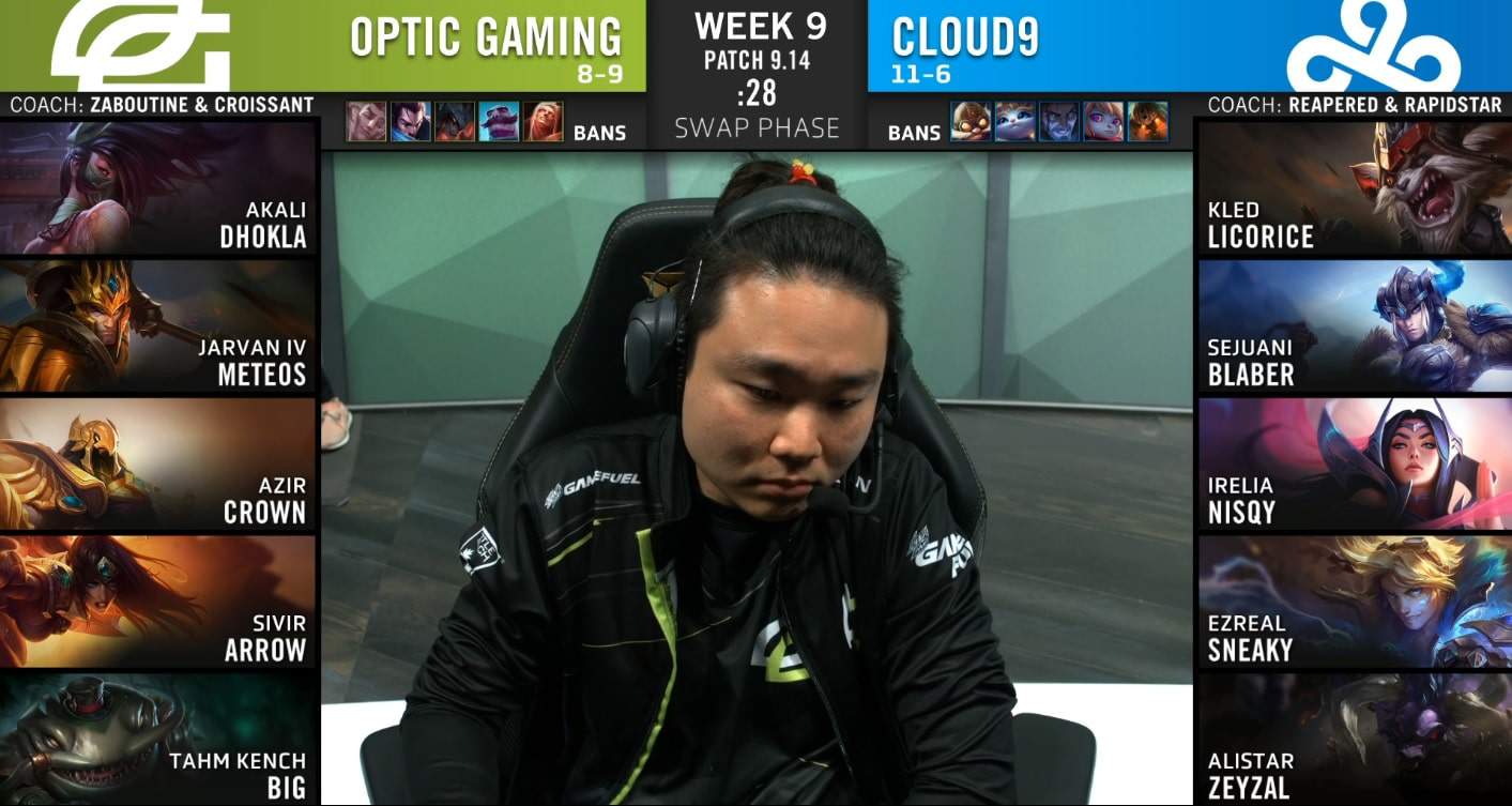 LCS Summer 2019: Week Nine | Day Two Recap