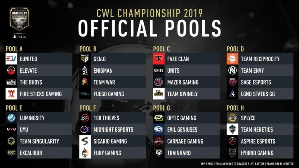 Call of Duty Championship: Pool A Preview