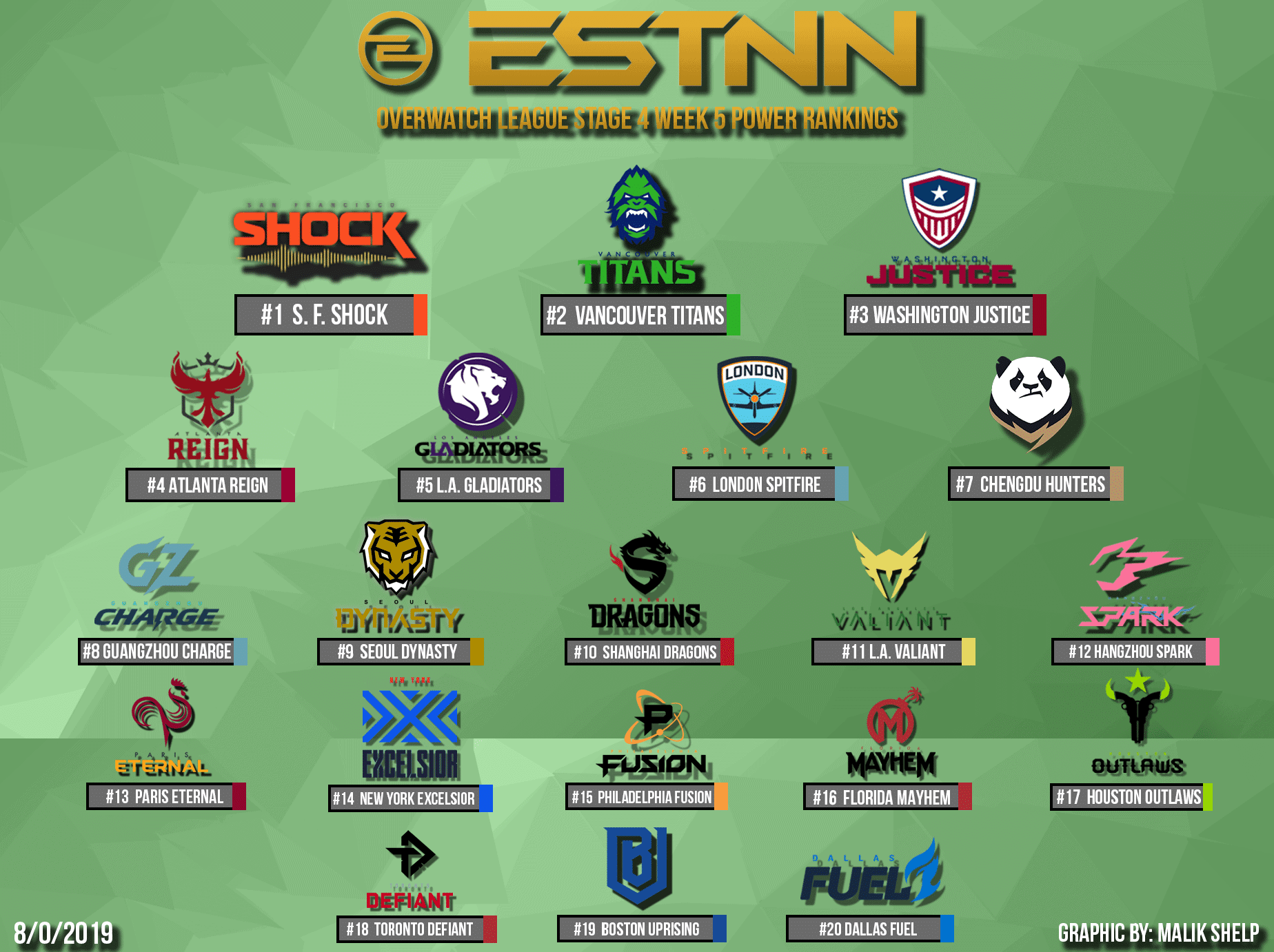 Overwatch League Season 2 Power Rankings | Stage 4, Week 5