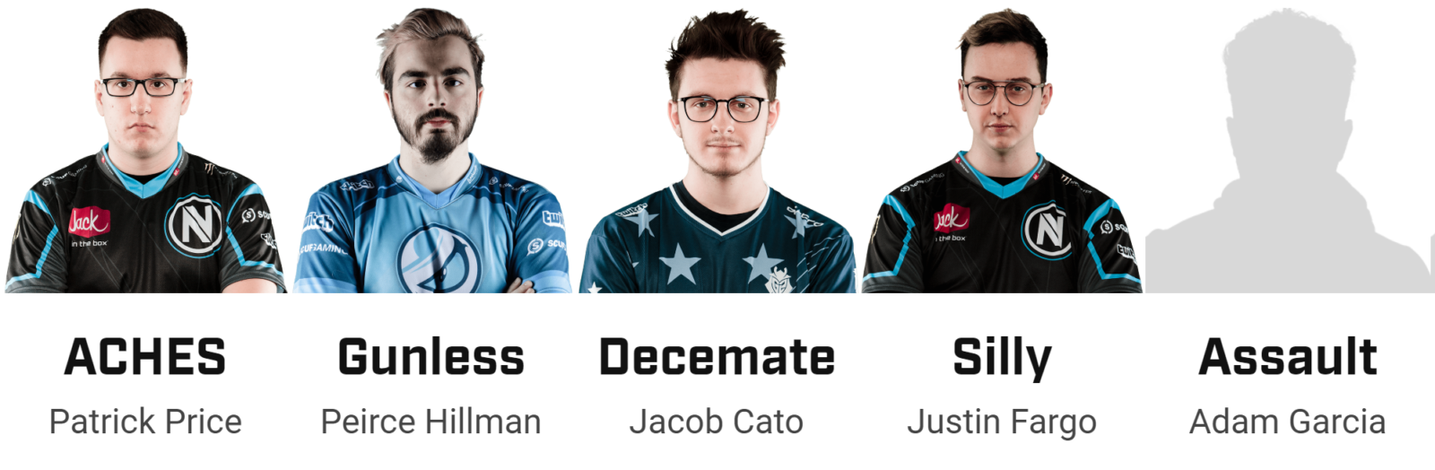 Call of Duty Championship Pool D Preview