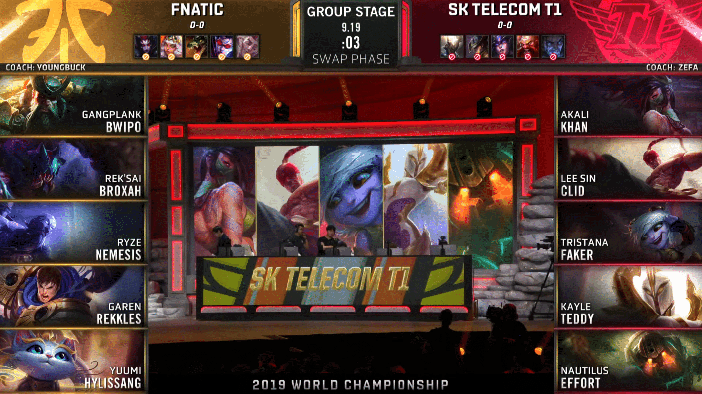 League of Legends: Worlds 2019 Groups | Day One Recap