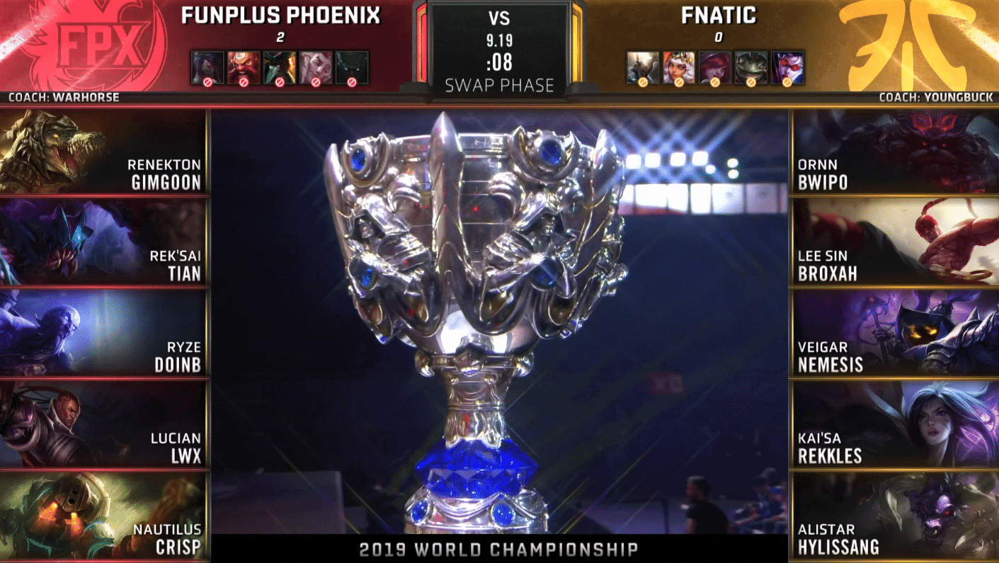 League of Legends: Worlds 2019 | Quarterfinals Day One Recap