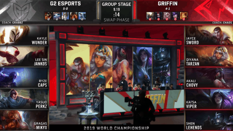 League of Legends: Worlds 2019 Groups | Day Six Recap