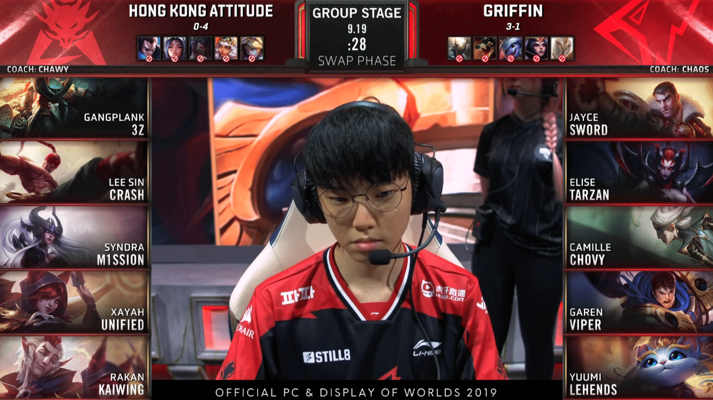 League of Legends: Worlds 2019 Groups | Day Six Recap