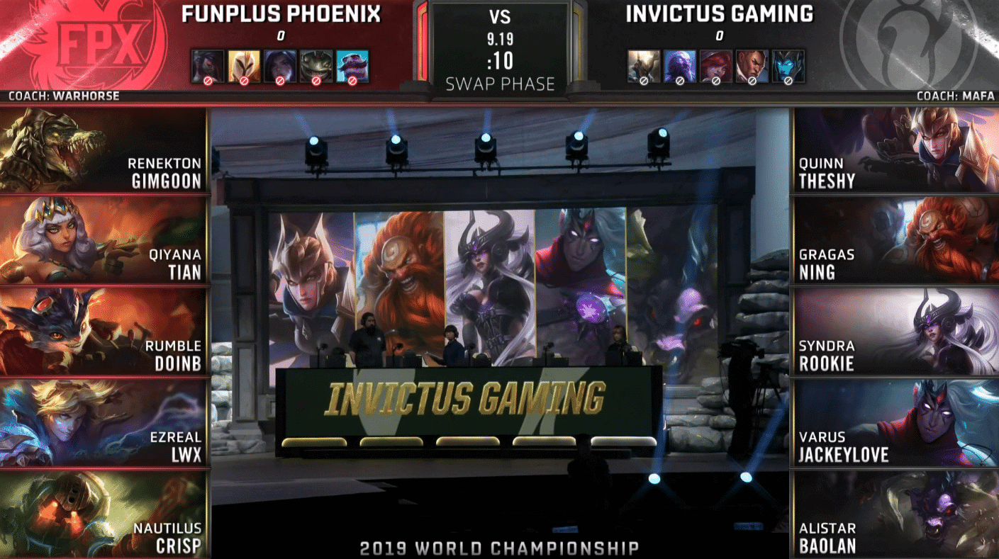 League of Legends: Worlds 2019 | Invictus vs FunPlus Semifinal Recap