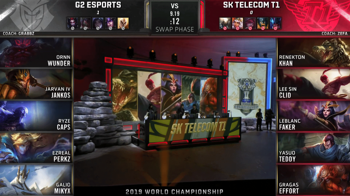 League of Legends: Worlds 2019 | G2 Esports vs SKT T1 Semifinal Recap