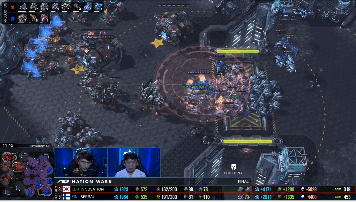 Finland Conquers StarCraft II: Nation Wars 2019