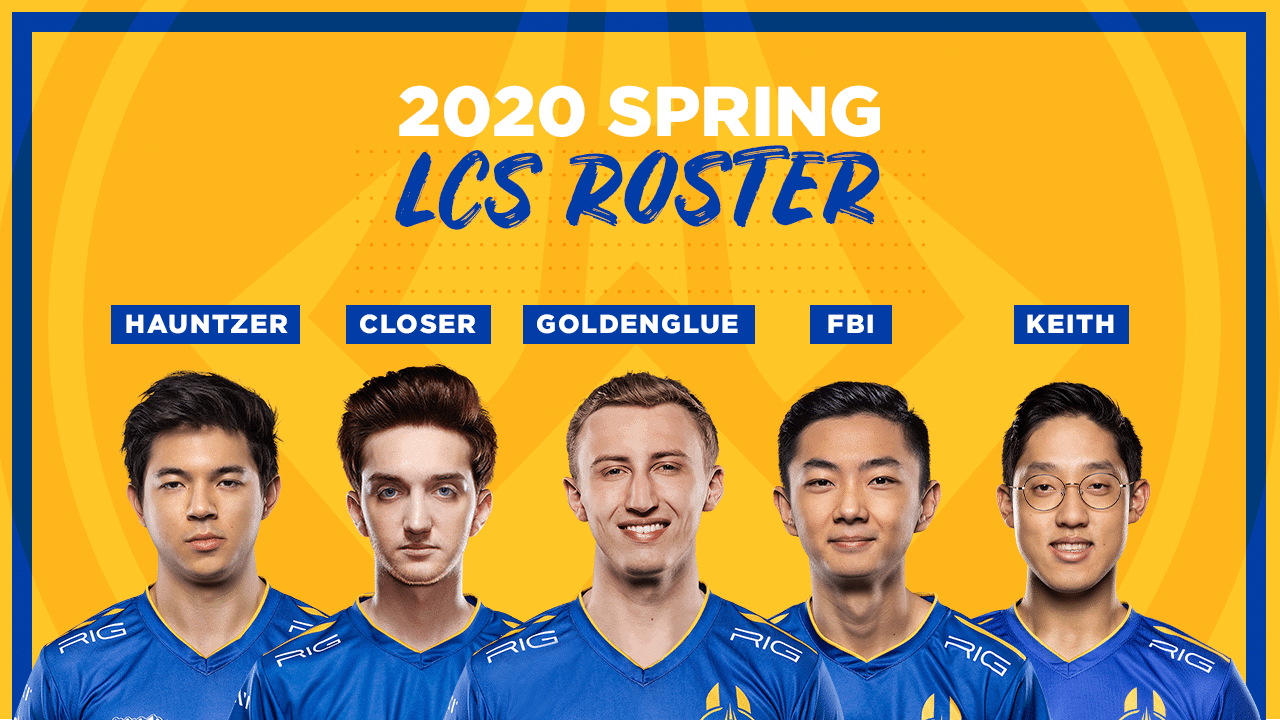 League of Legends: LCS 2020 Preseason Power Rankings
