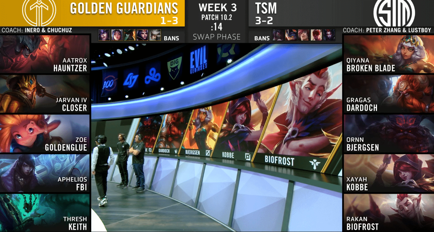 LCS Spring Split 2020: Week Three | Day Two Recap