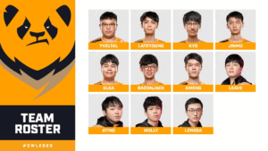 Overwatch League Power Rankings 2020 - #17 Chengdu Hunters