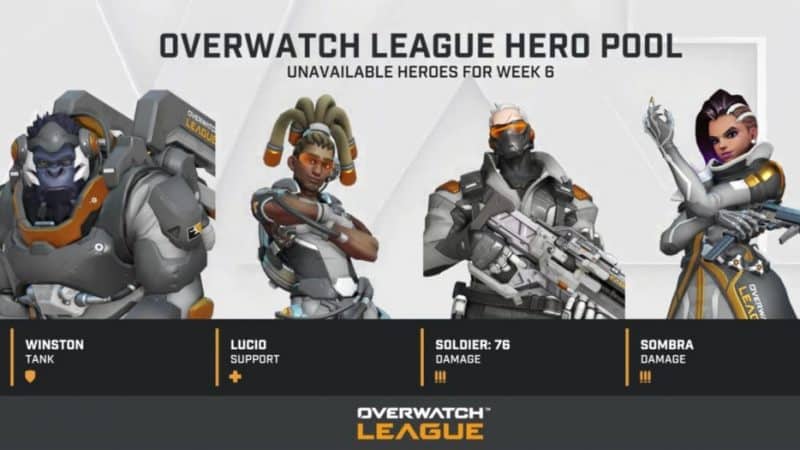 Overwatch: What Are The Weighted Hero Pools