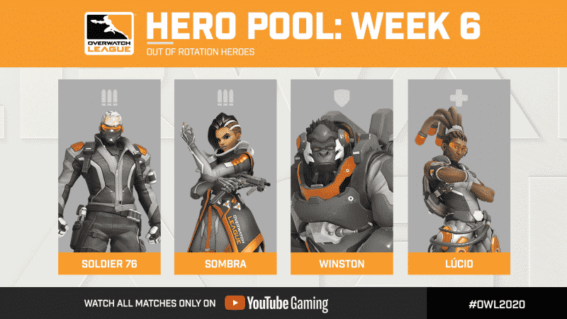 Overwatch: What Are The Weighted Hero Pools
