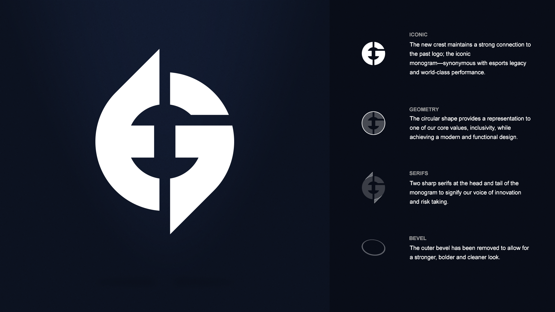 Evil Geniuses Unveils New Brand Redesign